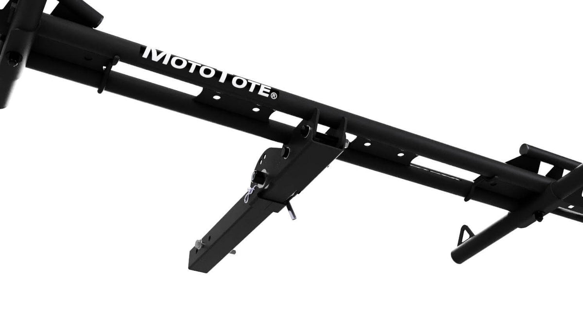 Mini Dual Add On Kit - MotoTote